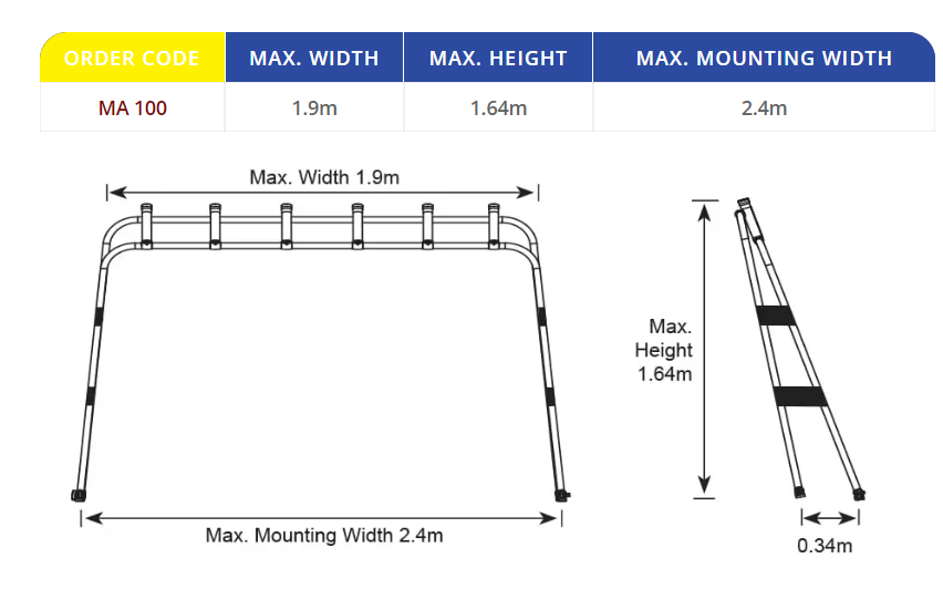 Canopies and Covers – Page 2 – Hunts Marine