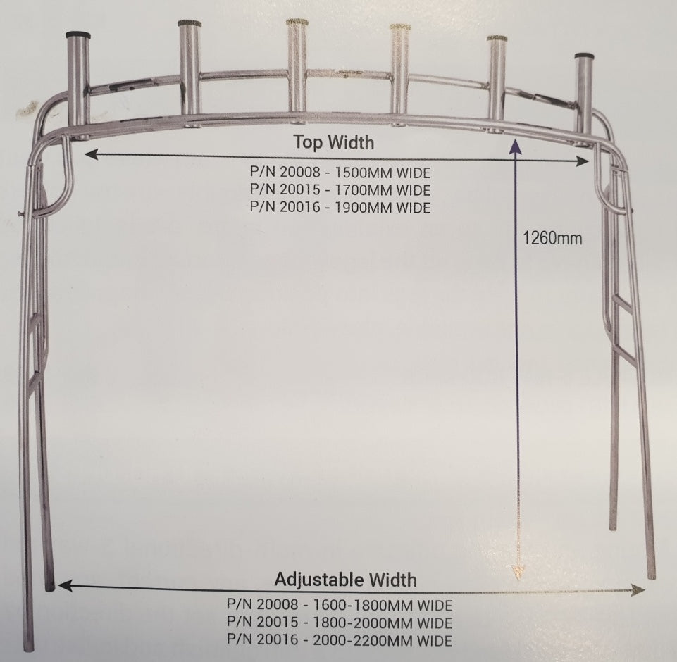 Canopies and Covers – Page 2 – Hunts Marine