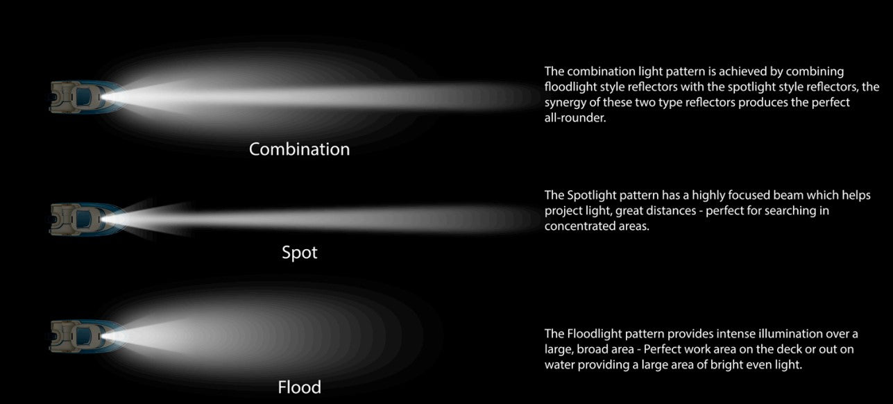 Mako LED Spot/Flood Light Bars - Available in 2 colours in 3 sizes ...